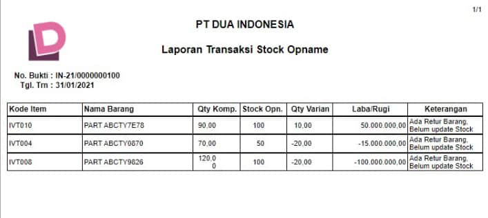 Laporan Stock Opname? Begini Cara Membuatnya!