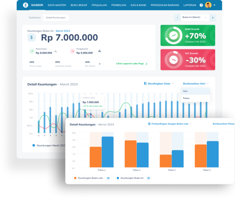 8 Contoh Software Akuntansi Populer di Indonesia (Harga)