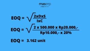 Rumus dan Contoh Perhitungan Economic Order Quantity (EOQ)