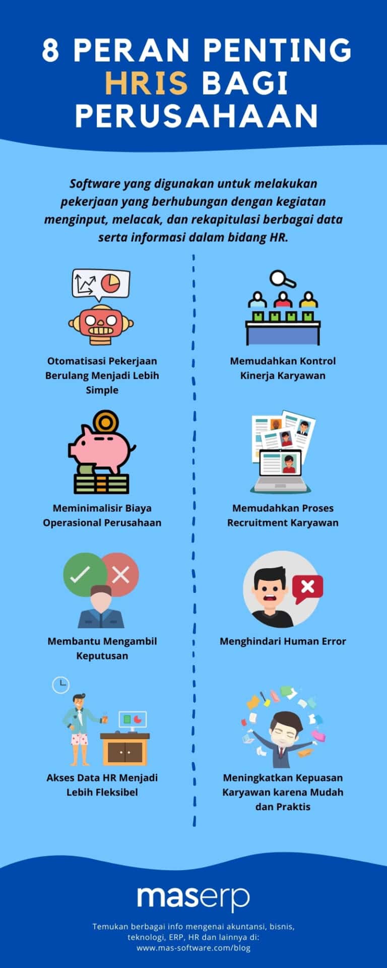 HRIS Adalah Sistem Modern untuk Pengelolaan Karyawan