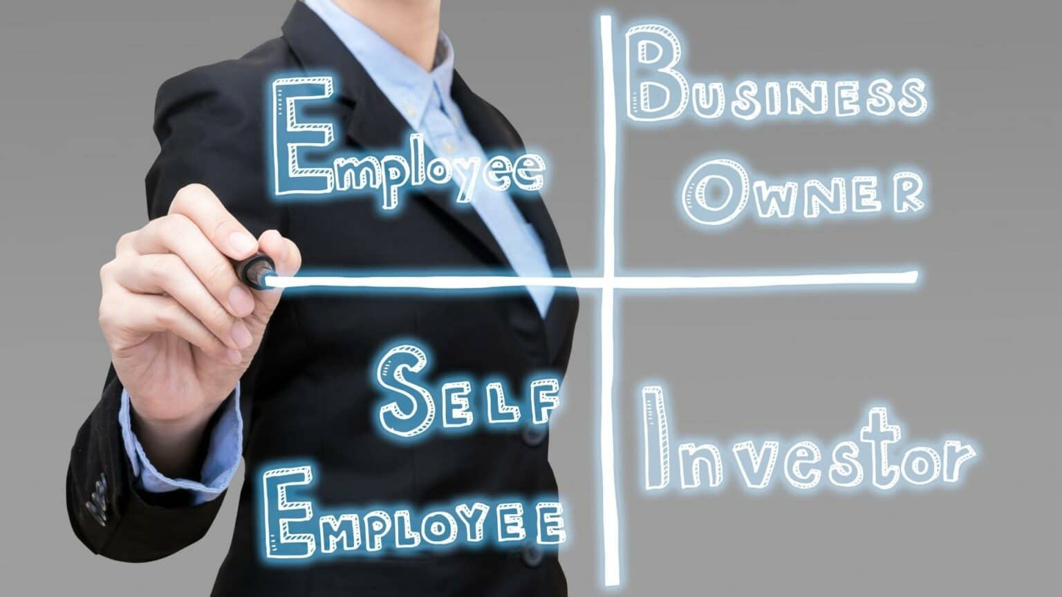 4 Cashflow Quadrant dan Cara Meningkatkan Pendapatan