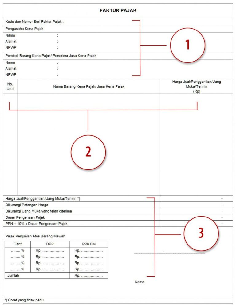 Jenis Faktur Pajak dan Tahap Pengisian Faktur