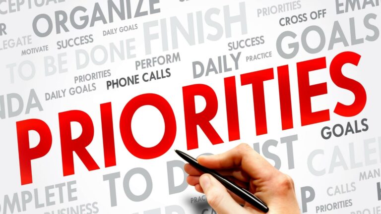 Skala Prioritas dan Pentingnya Manajemen Waktu