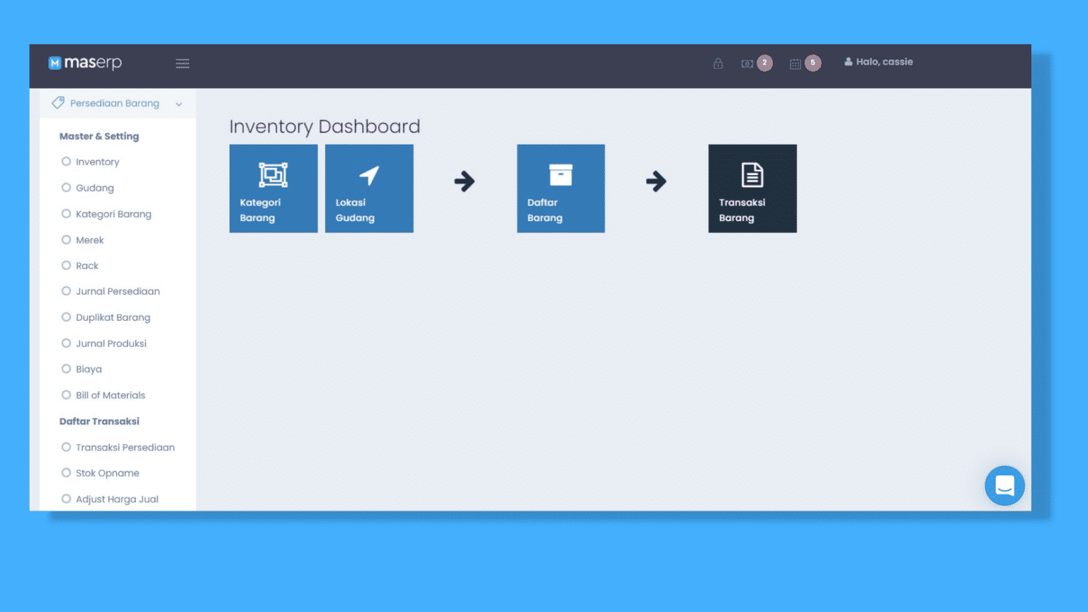 MASERP: ERP Terbaik dengan Fitur Lengkap dan Terpercaya