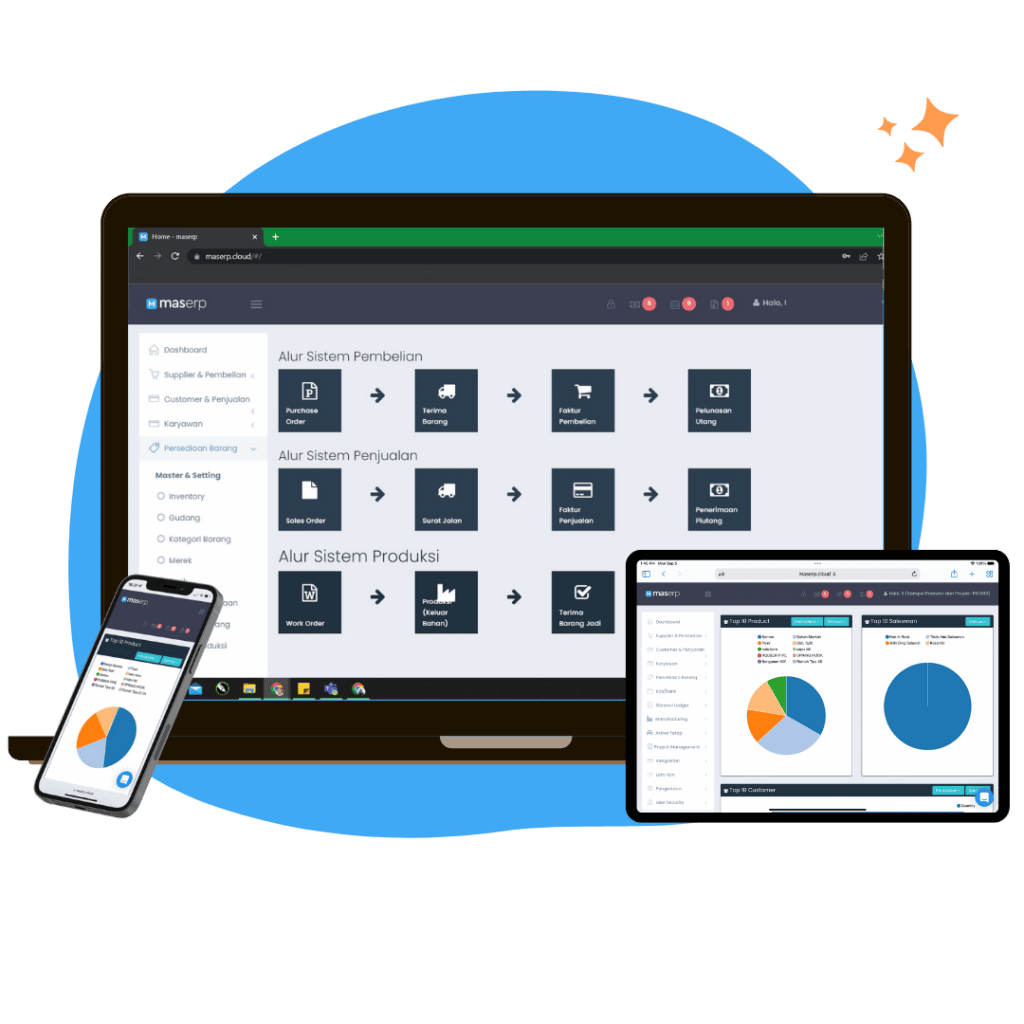 MASERP: Software ERP Indonesia Terbaik dan Terlengkap