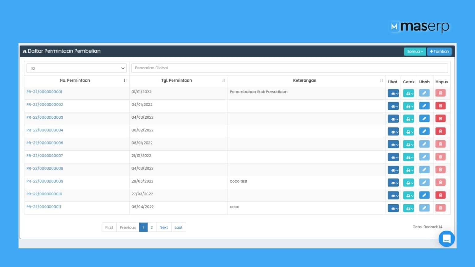 Purchase Quotation dan Rekomendasi Softwarenya