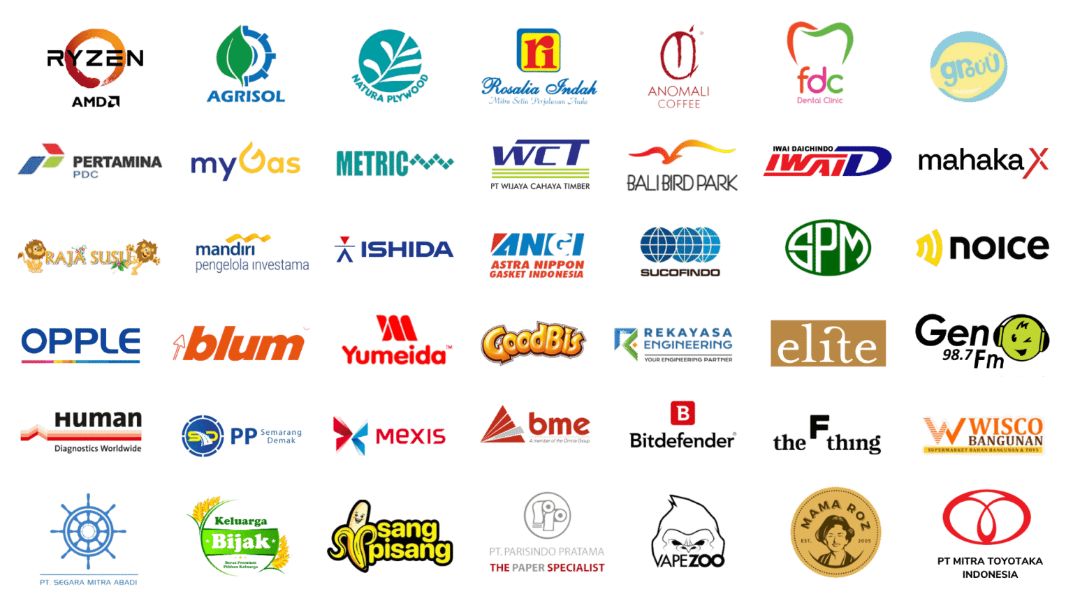 MASERP: Software ERP Siap Custom Made