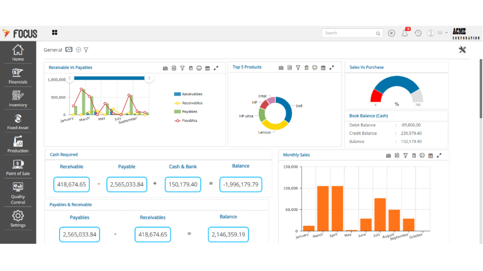 17 Software ERP Indonesia Terbaik (Fitur dan Harga)